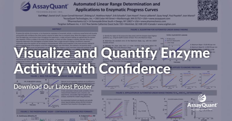 Article & Knowledge Base | AssayQuant